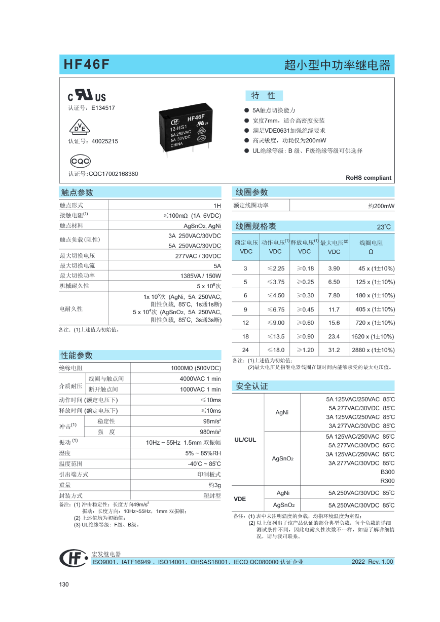 HF46F/12-HS1_（HF(宏发)）HF46F/12-HS1中文资料_价格_PDF手册-立创电子商城