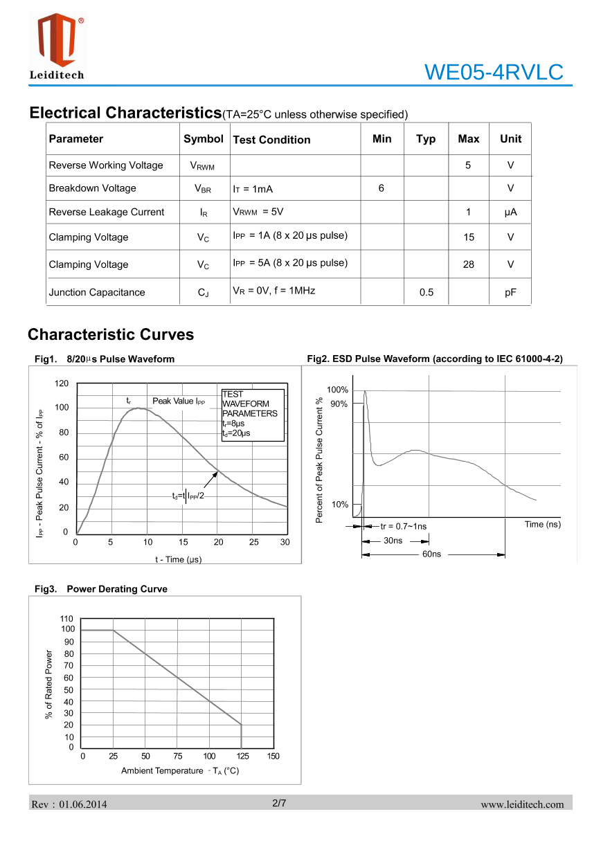 WE05-4RVLC_（Leiditech(雷卯电子)）WE05-4RVLC中文资料_价格_PDF手册-立创电子商城