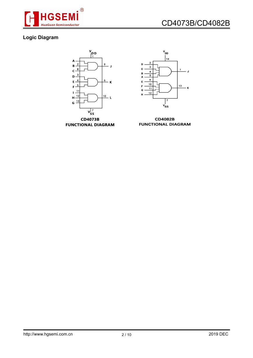 CD4073BE_（HGSEMI(华冠)）CD4073BE中文资料_价格_PDF手册-立创电子商城