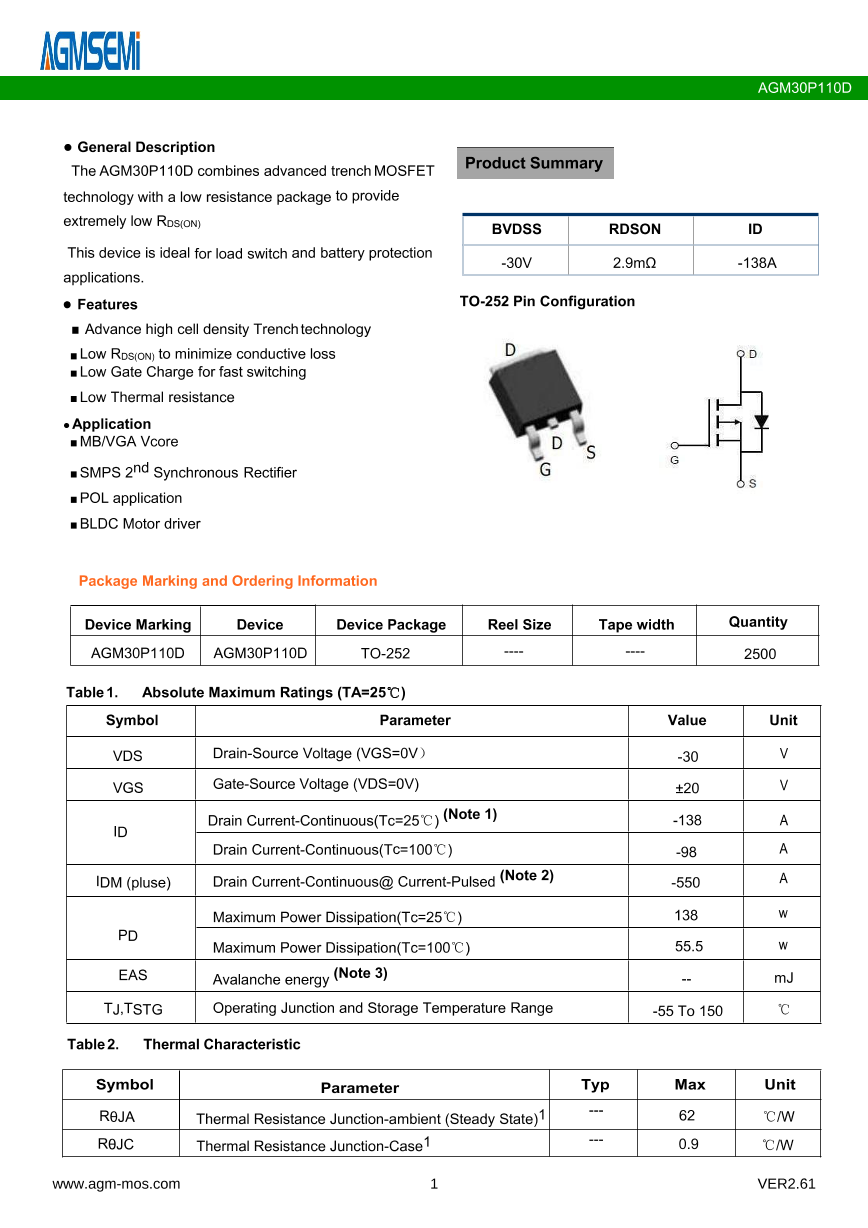 AGM30P110D_（AGM-Semi(芯控源)）AGM30P110D中文资料_价格_PDF手册-立创电子商城