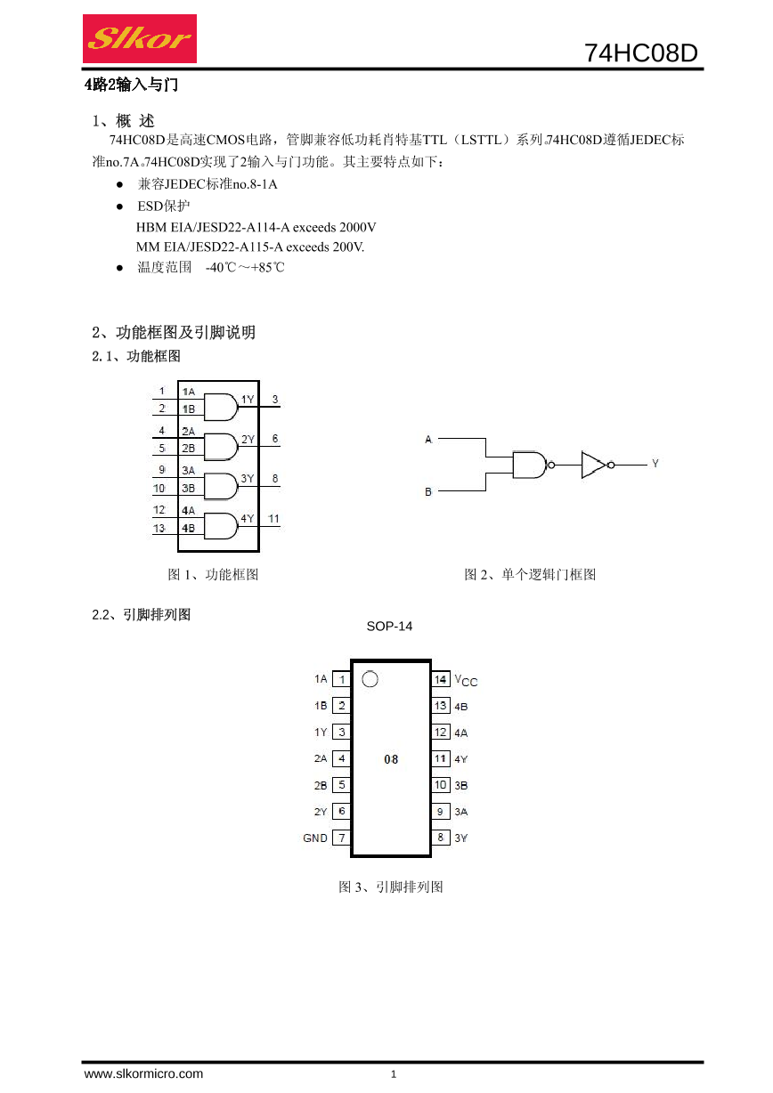 74HC08D_（Slkor(萨科微)）74HC08D中文资料_价格_PDF手册-立创电子商城