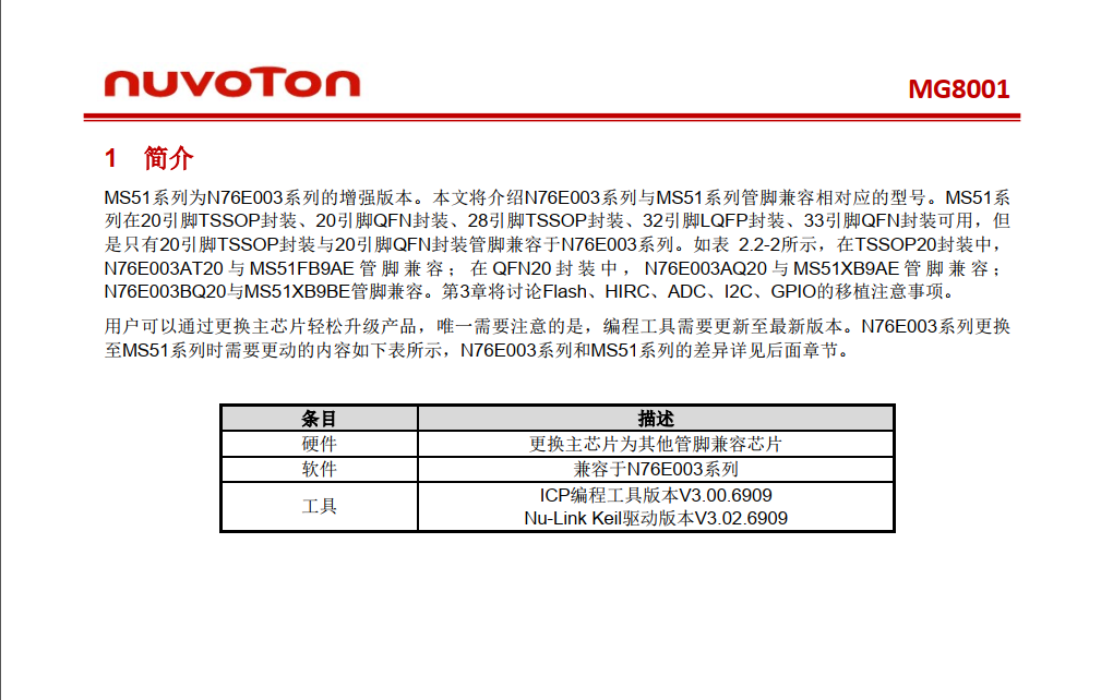 MS51FB9AE中文资料_最新报价_数据手册下载_NUVOTON(新唐)-单片机(MCU/MPU/SOC)-立创商城