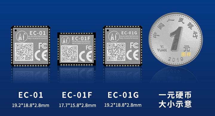 直播：安信可EC-01&ESP-S3-12K新品来袭！