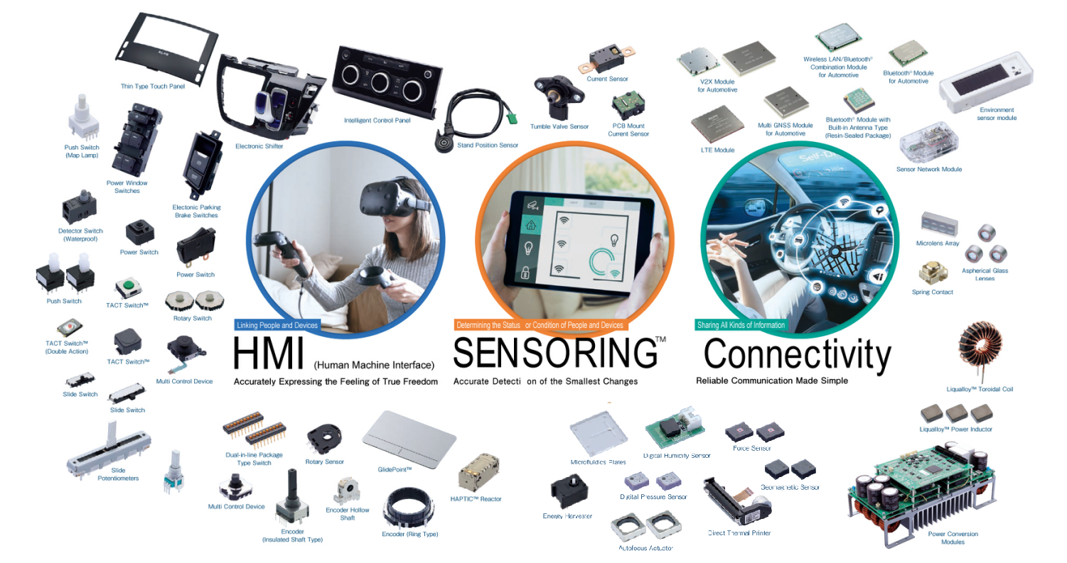 送2000现金红包、采购晶！ALPS多款IoT方案来袭