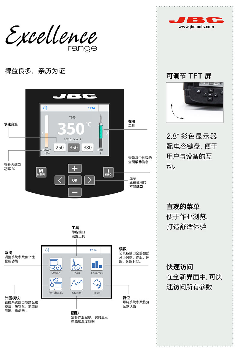 JBC(捷毕禧)双工具带电动泵的返修焊台 双工具返修工作站230V DDSE-2QD【价格 采购 图片】-立创MRO工业品