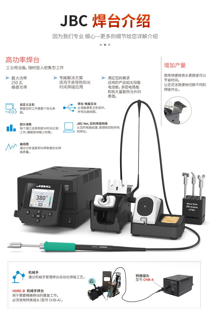 JBC(捷毕禧)重负荷大功率焊台 重型焊接电源230V HDE-2E【价格 采购 图片】-立创MRO工业品