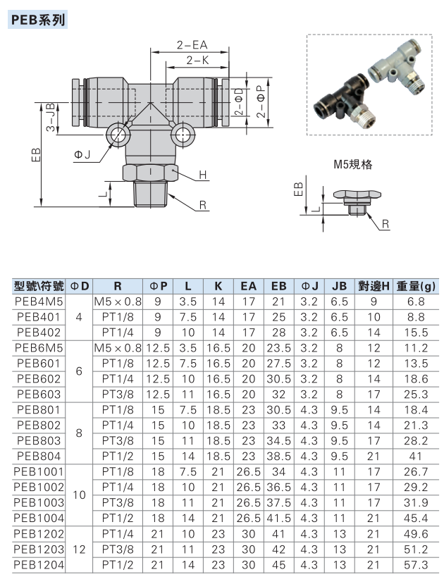 AIRTAC(亚德客) PEB系列T型正螺纹三通管接头 PEB4M5【价格 采购 图片】-立创MRO工业品