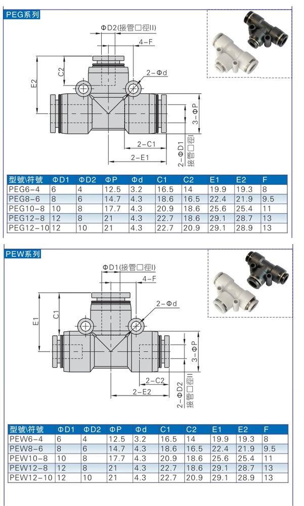 AIRTAC(亚德客) PEG系列T型减径三通管接头 PEG10-8【价格 采购 图片】-立创MRO工业品