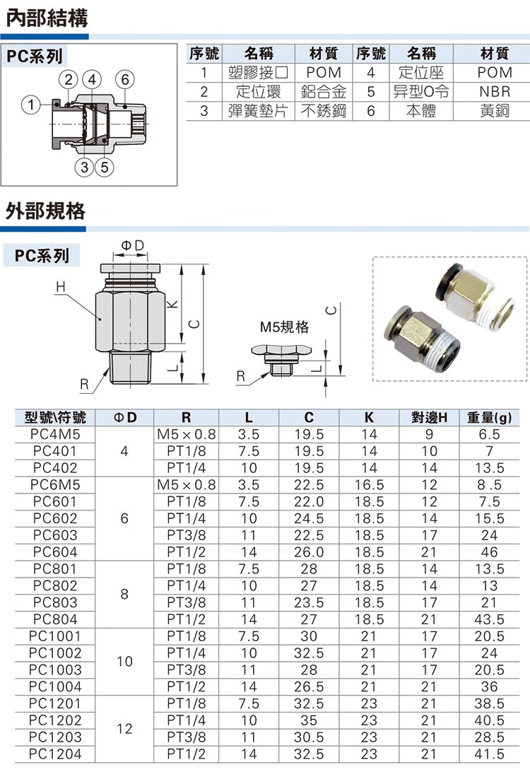 AIRTAC(亚德客) PC系列螺纹直通管接头 PC601【价格 采购 图片】-立创MRO工业品
