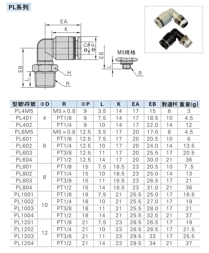 AIRTAC(亚德客) PL系列L型螺纹二通管接头 PL1002【价格 采购 图片】-立创MRO工业品