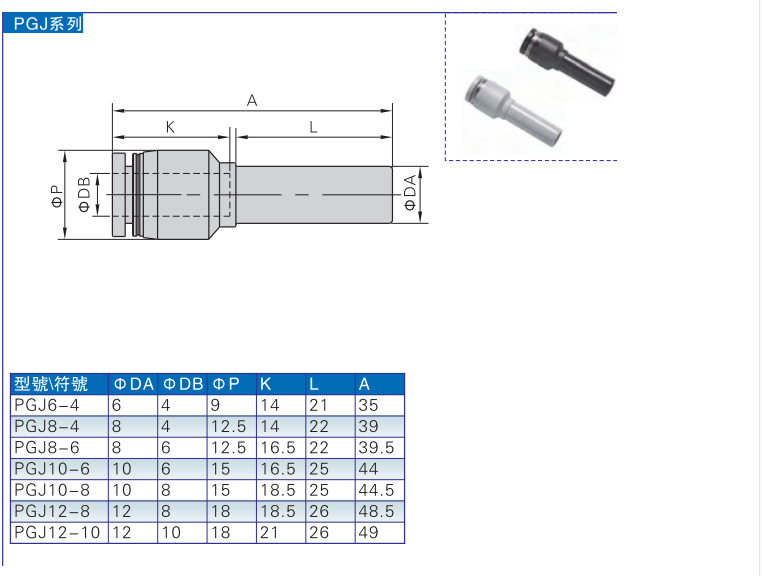 AIRTAC(亚德客) PGJ系列插杆减径直通管接头 PGJ12-8【价格 采购 图片】-立创MRO工业品