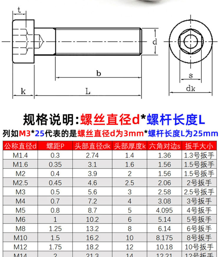 {一整袋50个}冰禹 304不锈钢内六角杯头螺栓DIN912圆柱头螺钉螺丝M8*30'【价格 采购 图片】-立创MRO工业品