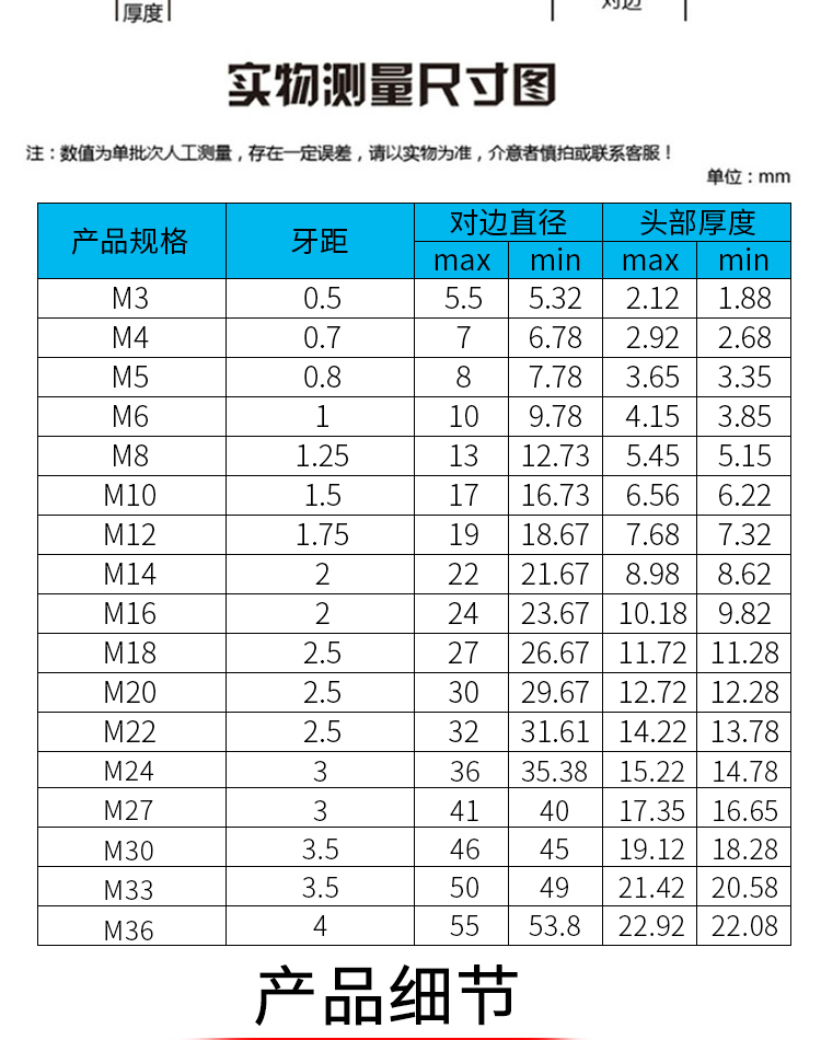 {一整袋2个}冰禹 304不锈钢外六角螺栓全牙六角螺钉螺丝DIN933M18-M33系列M18*100'【价格 采购 图片】-立创MRO工业品
