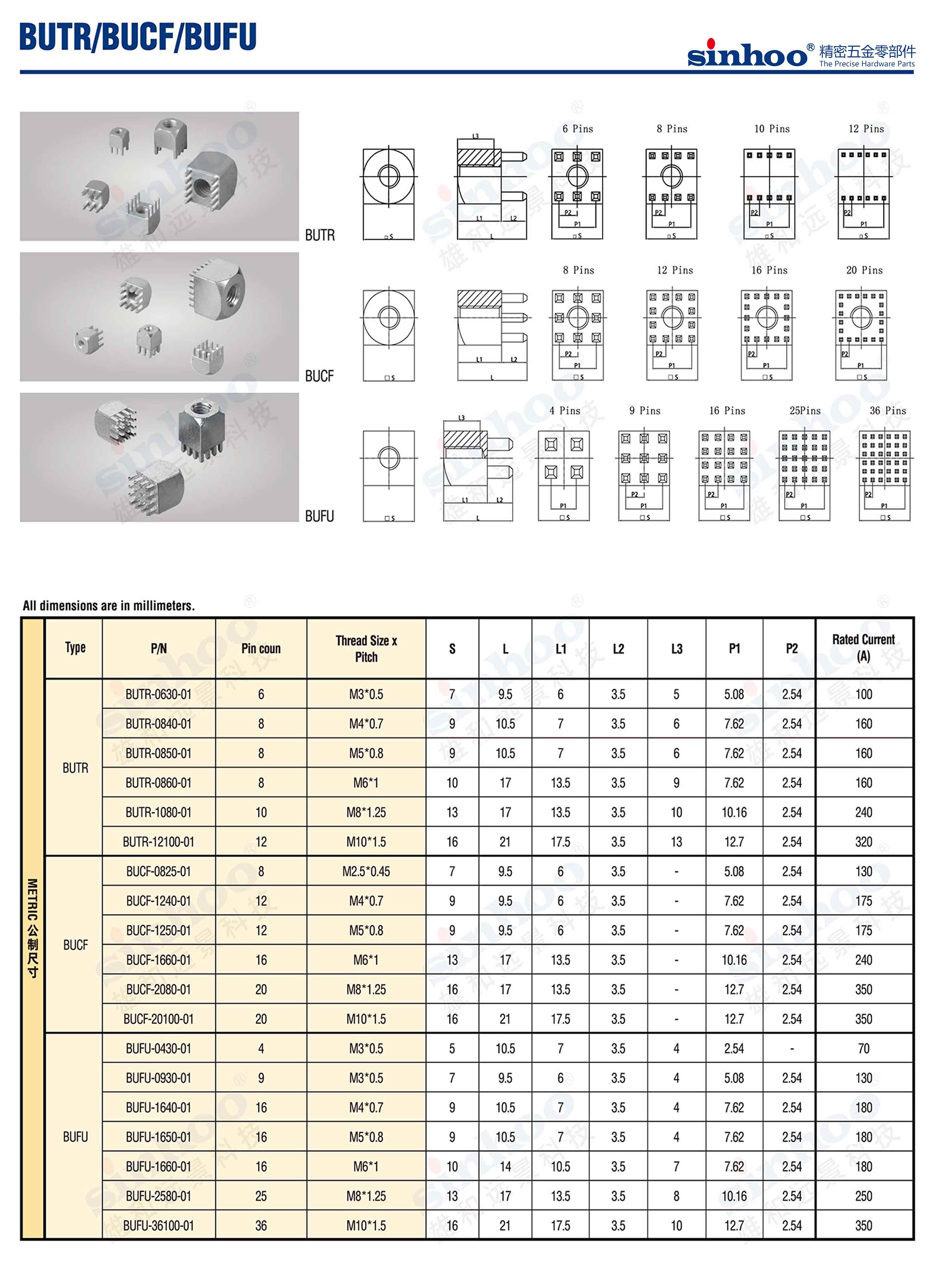 Sinhoo(雄和远景)PCBA焊接端子，冲压接线端子，M2.5x7x9.5-8pin，BUCF-0825-01【价格 采购 图片】-立创MRO工业品