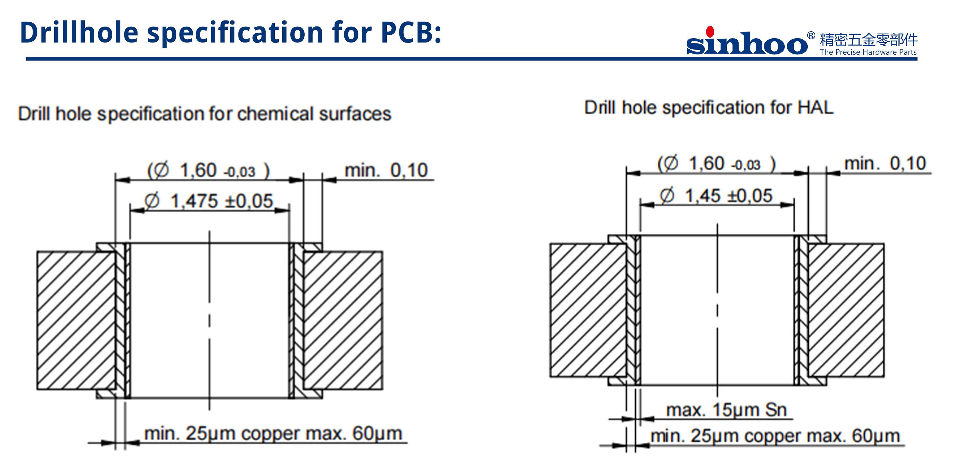 Sinhoo(雄和远景)PCBA焊接端子，冲压接线端子，M2.5x7x9.5-8pin，BUCF-0825-01【价格 采购 图片】-立创MRO工业品