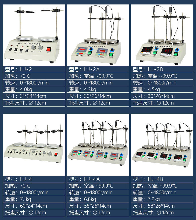 VRERA/苏瑞 仪器磁力搅拌器实验室电热数显恒温加热搅拌机二四六联多头 HJ-1带支架【价格 采购 图片】-立创MRO工业品