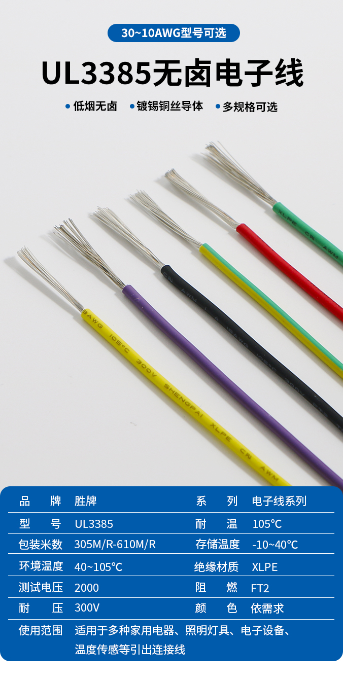 TRIUMPH CABLE(胜牌)无卤线UL3385#20AWG White610m/卷【价格 采购 图片】-立创MRO工业品