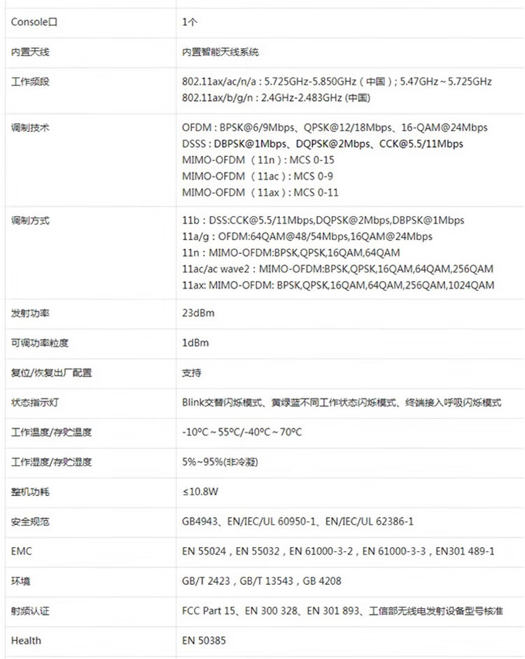 H3C新华三 EWP-WA6320S-E-FIT 千兆双频室内无线AP接入点面板式 wifi6 内置天线【价格 采购 图片】-立创MRO工业品