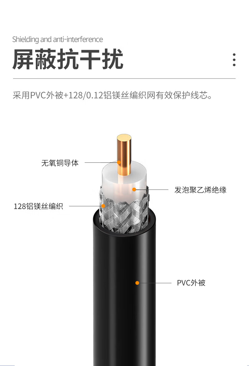 也仁SMA内针公对BNC公 RF射频线 5D-FB 50-5跳线 SYV50-5同轴线 SMA内针公转BNC公3米Y-5-245【价格 采购 图片】-立创MRO工业品
