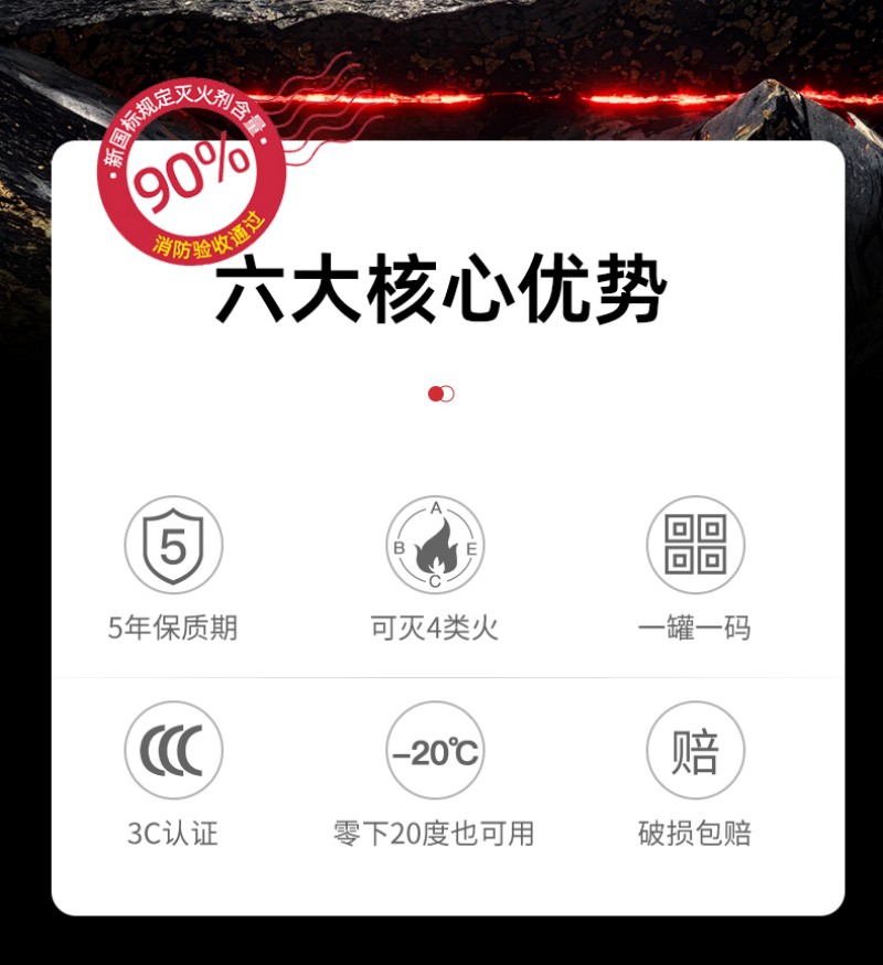 绿消(新国标)干粉灭火器5KG MF/ABCE5【价格 采购 图片】-立创MRO工业品